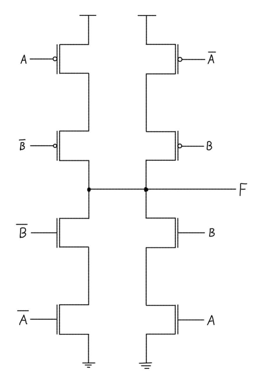 Manan Dua | CMOS XOR Gate Project